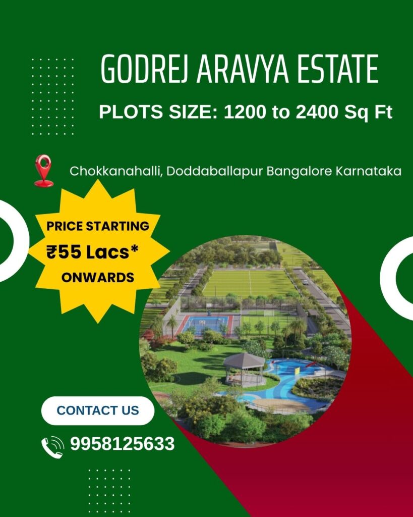 Where is Godrej Aravya Estate Located?